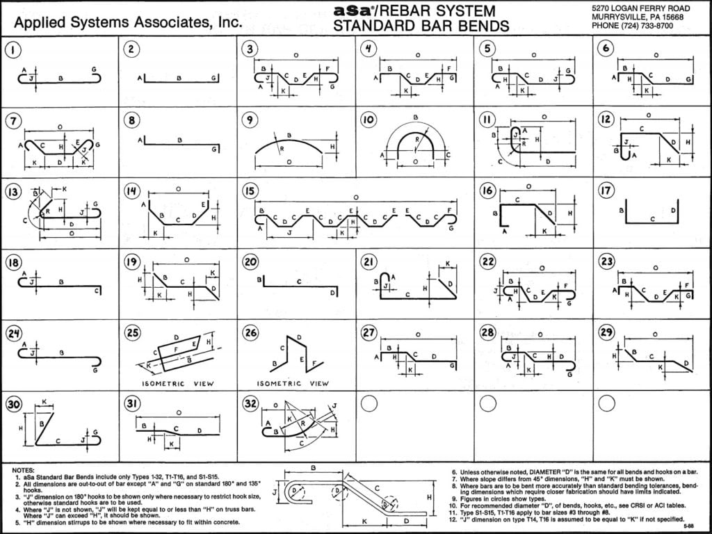 Rebar - Anchorage Sand & Gravel
