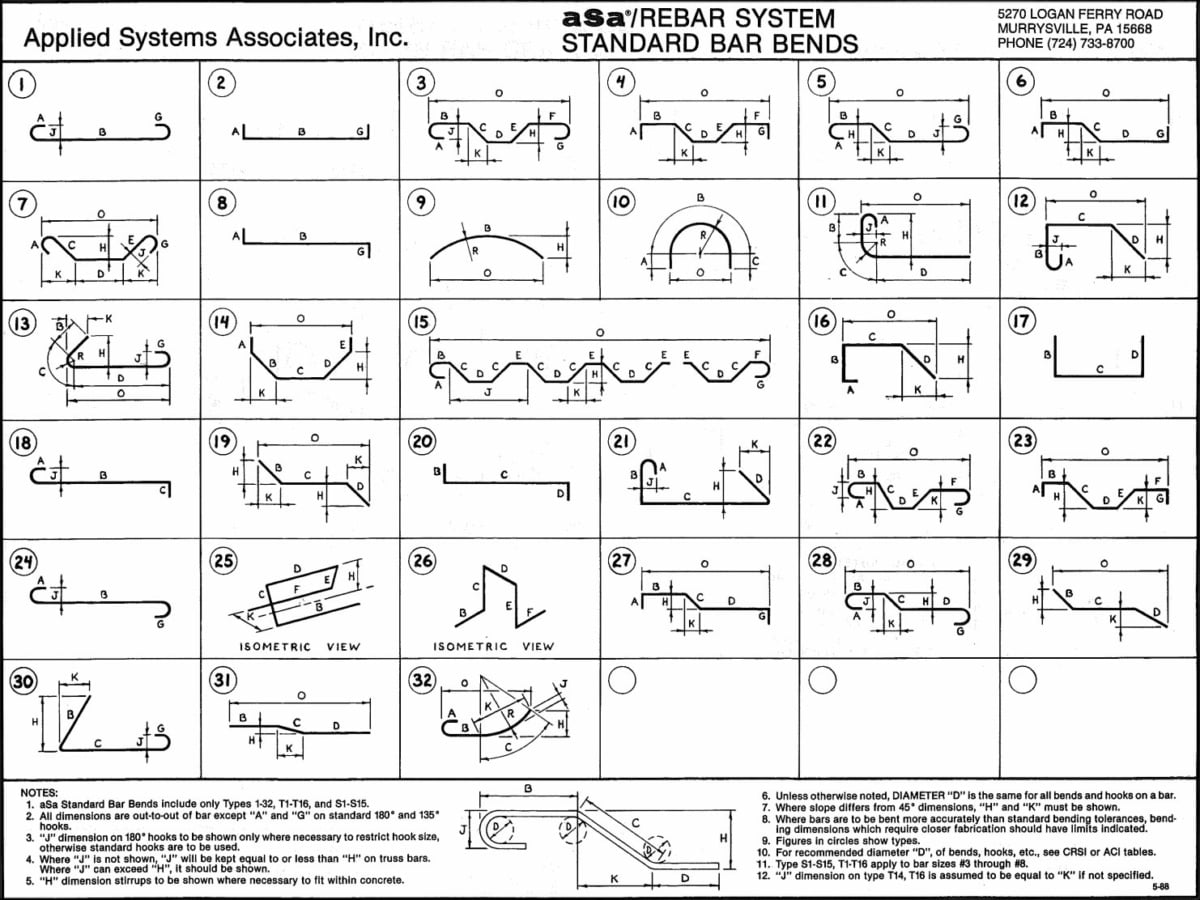 Rebar - Anchorage Sand & Gravel